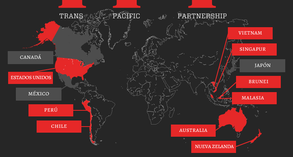 Infografía: ¿Qué es el TPP? - Hiperderecho